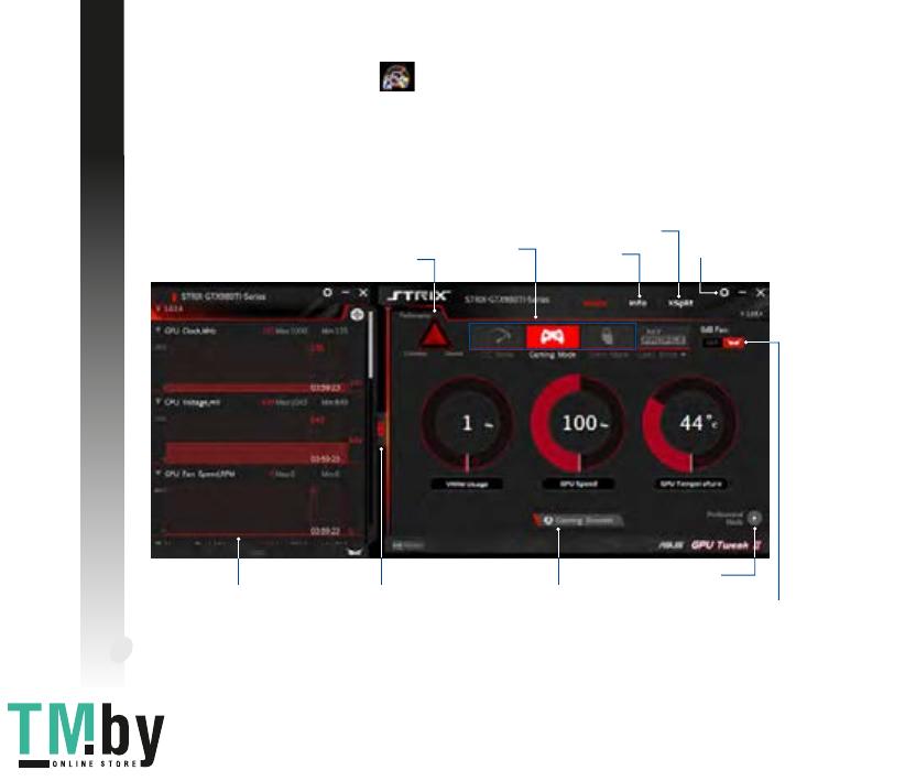 Asus GPU Tweak II ユーザーマニュアル