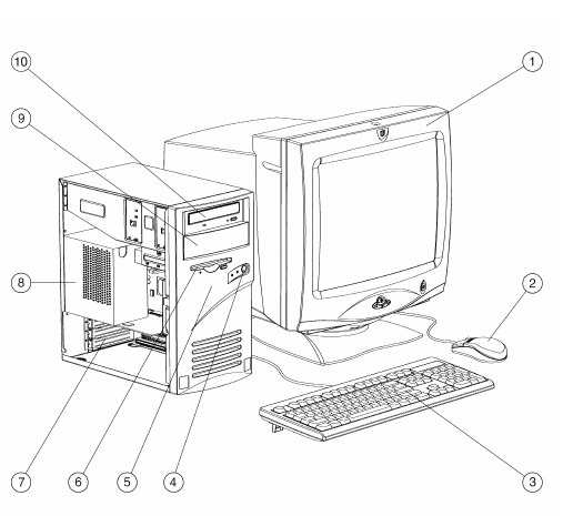 Compaq 320 ユーザーマニュアル
