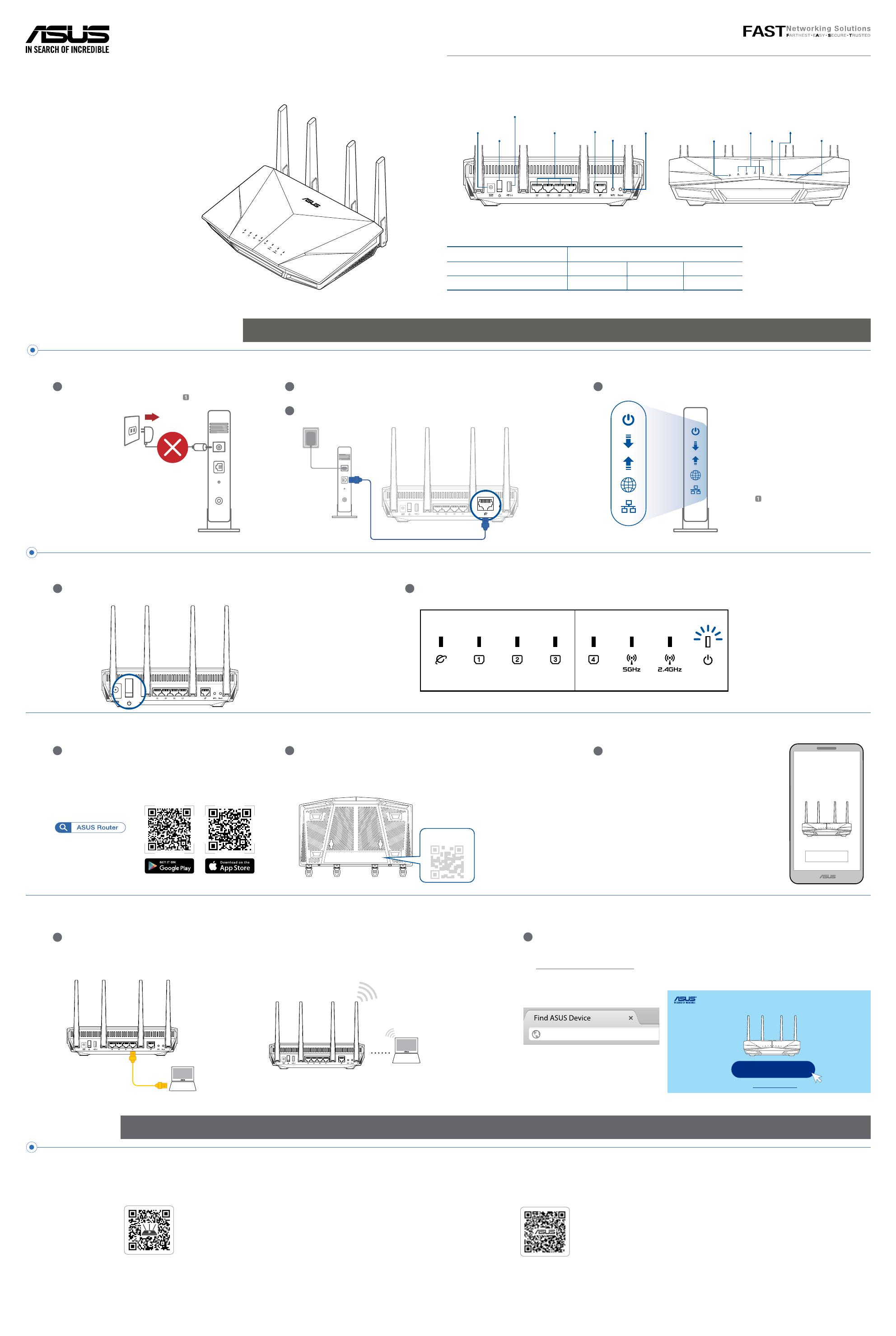 Asus RT-AX5400 クイックスタートガイド