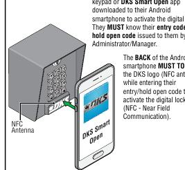 DKS 1515 Keypad ユーザーマニュアル
